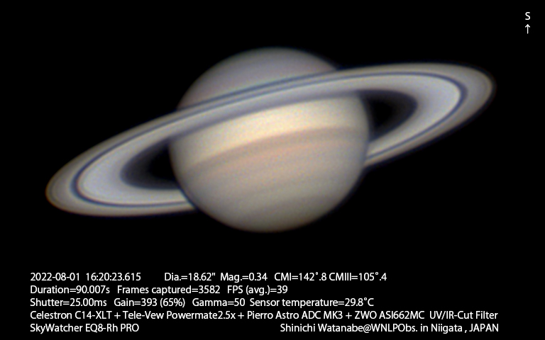 ASI662MC ZWO社 天体撮影用カラーカメラ ASI 662MC ASI662 MC
