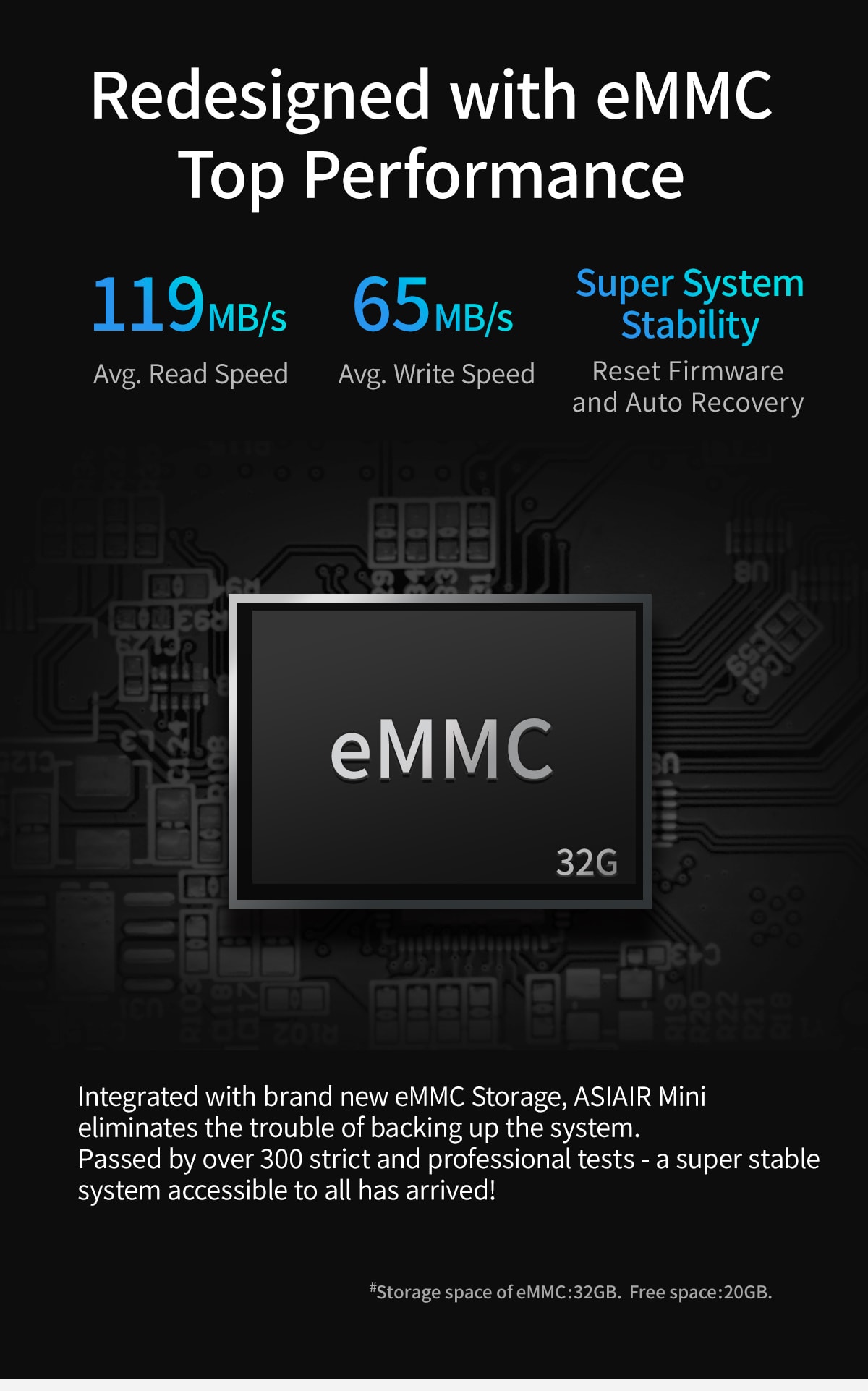 ZWO-ASIAIR-Mini ASI AIR Mini